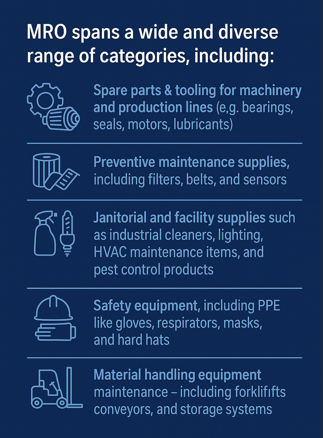 What Does MRO Mean in Manufacturing? | AH Group